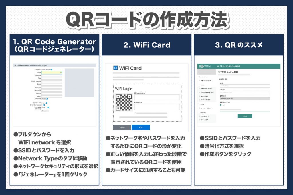 How to share Wi-Fi password using QR code on Android - IT基礎